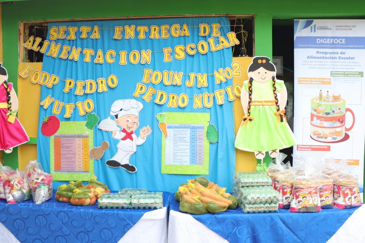 Mineduc inicia con la sexta entrega de la Alimentación Escolar en ...